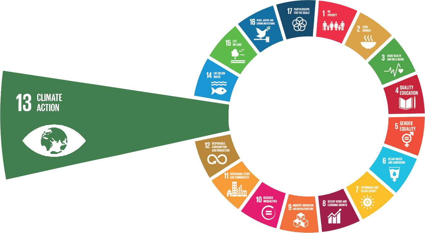 Generation for Climate Action - Sustainability and Climate Change ...